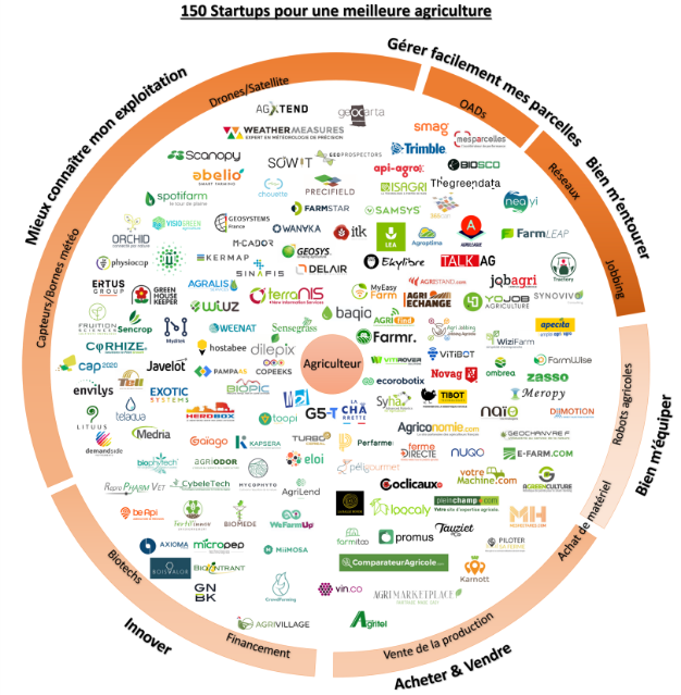 M2I :: Industrial ambition through excellence and innovation